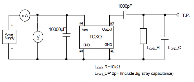 TCXO温补晶振32MHZ规格书 | 晶诺威