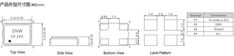 OSC有源晶振PIN1脚说明 | 深圳市晶诺威科技有限公司