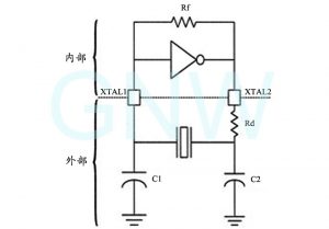 Xtal/Crystal是无源晶振还是有源晶振? | 深圳市晶诺威科技有限公司