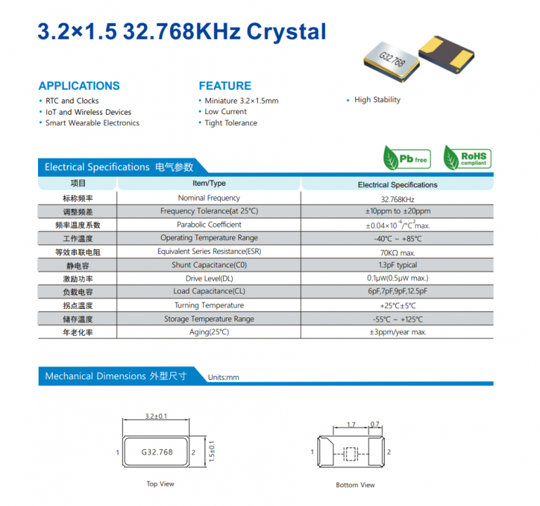 晶振负载电容12.5PF可以与12PF互换吗？ | 深圳市晶诺威科技有限公司