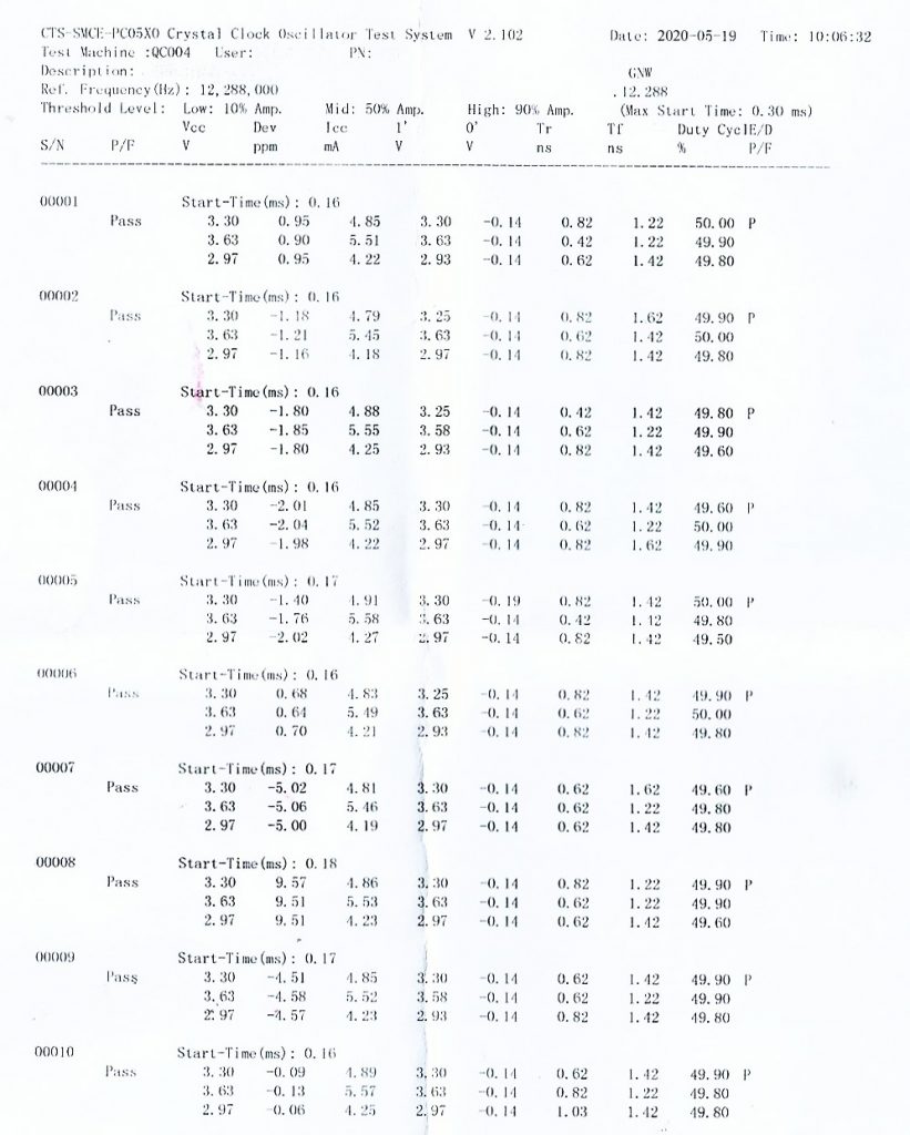 有源晶振OSC3225封装尺寸及参数介绍 | 深圳市晶诺威科技有限公司