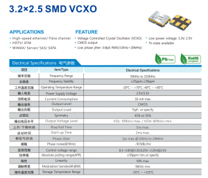 VCXO压控晶振工作原理及应用介绍 | 深圳市晶诺威科技有限公司