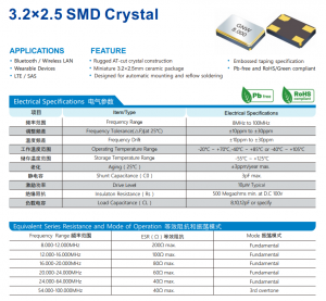 晶振SMD3225封装尺寸及参数介绍 | 深圳市晶诺威科技有限公司