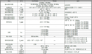 10MHz晶振常用型号及封装尺寸(含TCXO温补晶振规格书) | 深圳市晶诺威科技有限公司