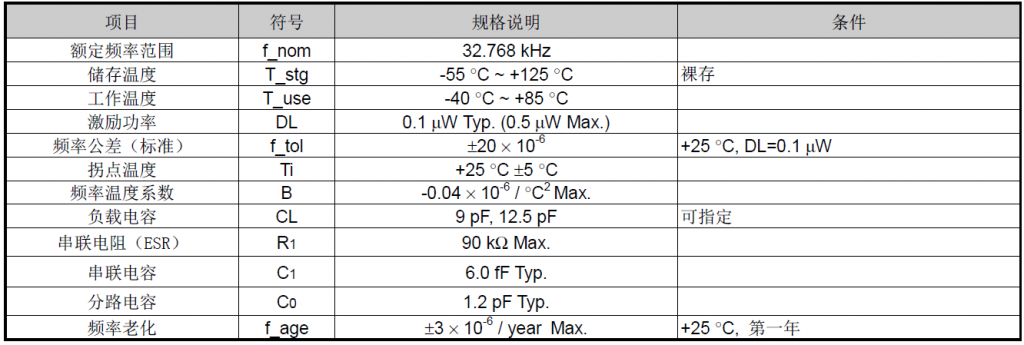 爱普生EPSON晶振32.768KHz常见四种型号规格 | 深圳市晶诺威科技有限公司