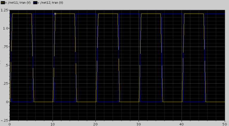 有源晶振LVCMOS和HCMOS指的是什么？ | 深圳市晶诺威科技有限公司