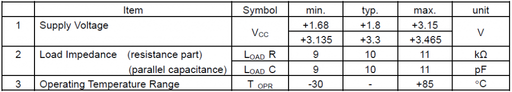 频率精度±0.5PPM TCXO2016温补晶振32MHz 1XXD32000MHA | 深圳市晶诺威科技有限公司