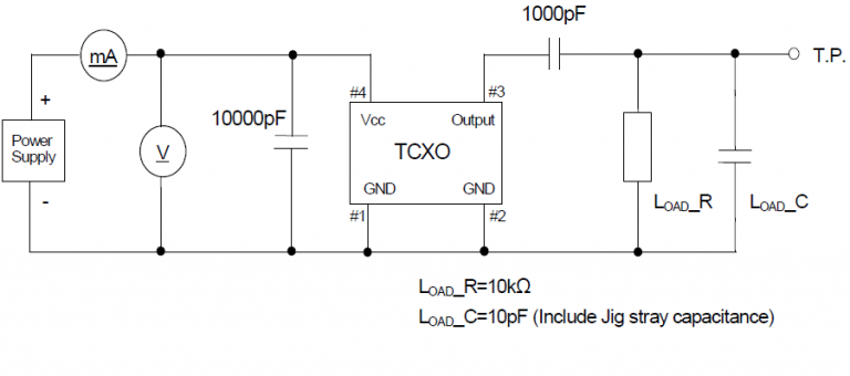 频率精度±0.5PPM TCXO2016温补晶振32MHz 1XXD32000MHA | 深圳市晶诺威科技有限公司
