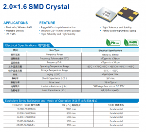 晶振的负载电容与外接电容的区别与关系 | 深圳市晶诺威科技有限公司