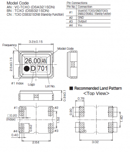 KDS VC-TCXO/TCXO尺寸及焊盘说明汇总 | 深圳市晶诺威科技有限公司