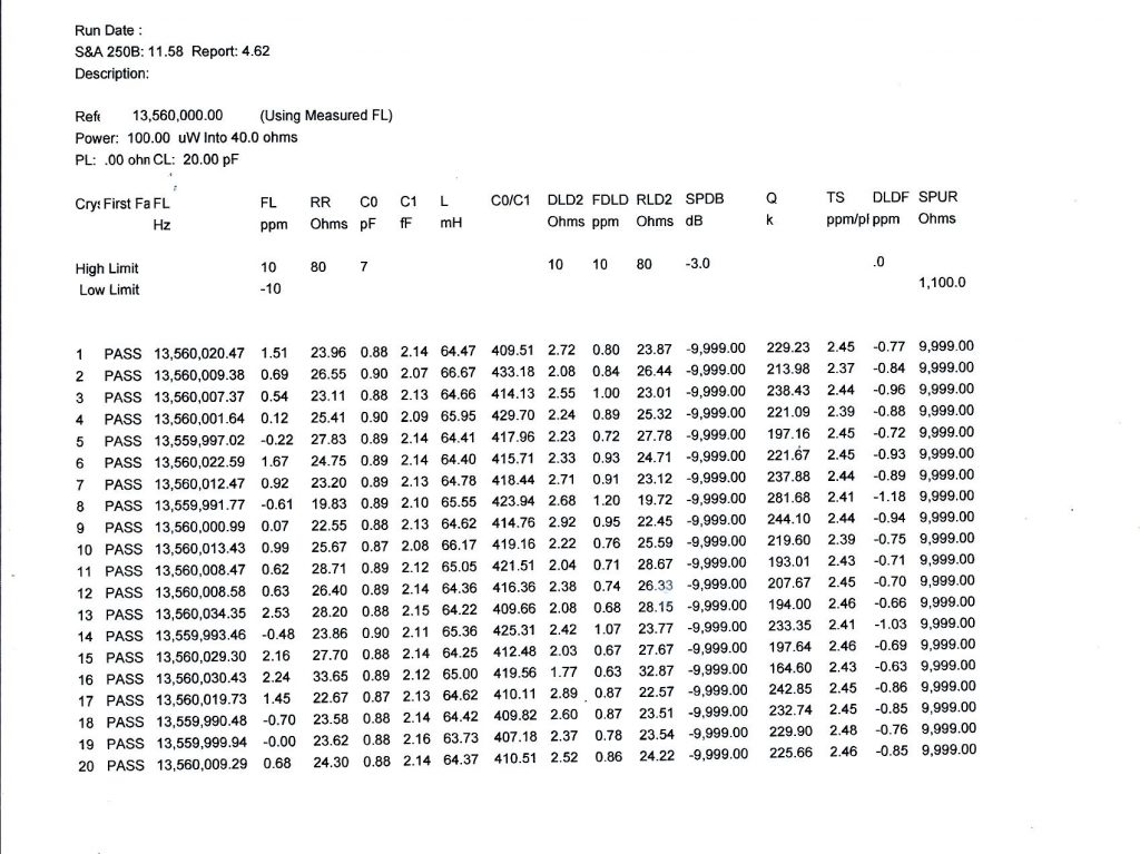 无源贴片晶振SMD3225 13.560MHz规格及测试数据 | 深圳市晶诺威科技有限公司