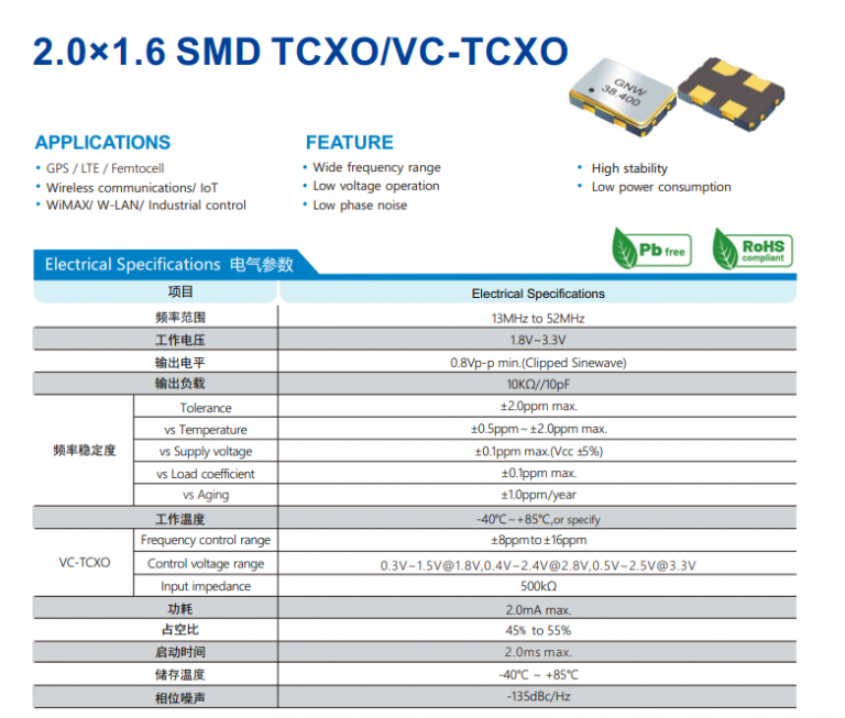 关于温补晶振TCXO频率稳定性和频率精度 | 深圳市晶诺威科技有限公司