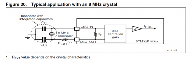 关于外接晶振符号XTAL/CLKIN说明 | 深圳市晶诺威科技有限公司