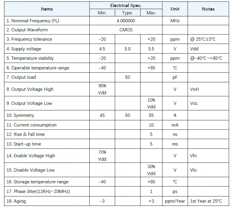 4MHz有源晶振OSC7050输出负载(OUTPUT LOAD)=50pF规格参数说明 | 深圳市晶诺威科技有限公司