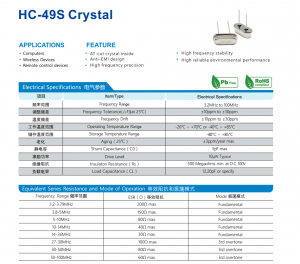 49S,49SMD,M49SMD晶振电气参数（含ESR）尺寸及引脚说明 | 深圳市晶诺威科技有限公司