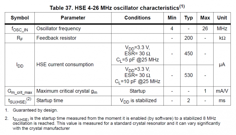 8MHz无源晶振典型应用电路说明（中英文） | 深圳市晶诺威科技有限公司