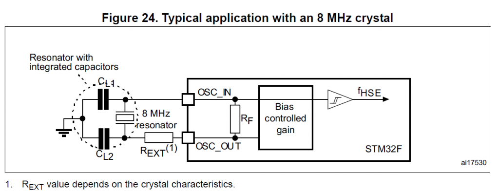 8MHz无源晶振典型应用电路说明（中英文） | 深圳市晶诺威科技有限公司