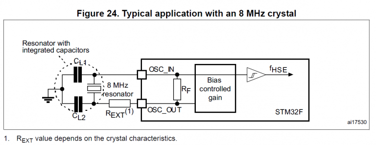 8MHz无源晶振典型应用电路说明（中英文） | 深圳市晶诺威科技有限公司