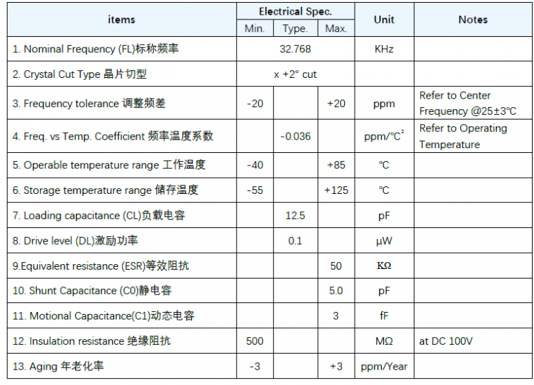 32.768KHz晶振8038(MC-306)规格参数介绍 | 深圳市晶诺威科技有限公司
