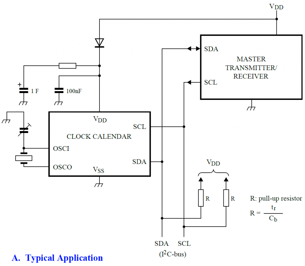 PCF8563多功能时钟/日历芯片与32.768KHz晶振选取 | 深圳市晶诺威科技有限公司