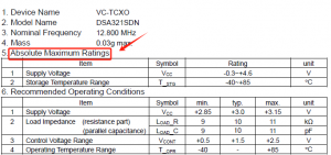 晶振电气参数Absolute Maximum Ratings是什么意思？ | 深圳市晶诺威科技有限公司